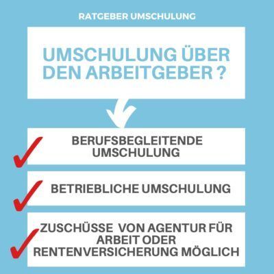 Umschulung über den Arbeitgeber (2021) Wichtige Infos